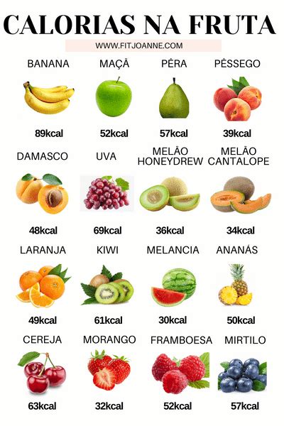 Calorias Dos Alimentos Fruta Fruta E Vegetais Fruta Emagrecer Fruta
