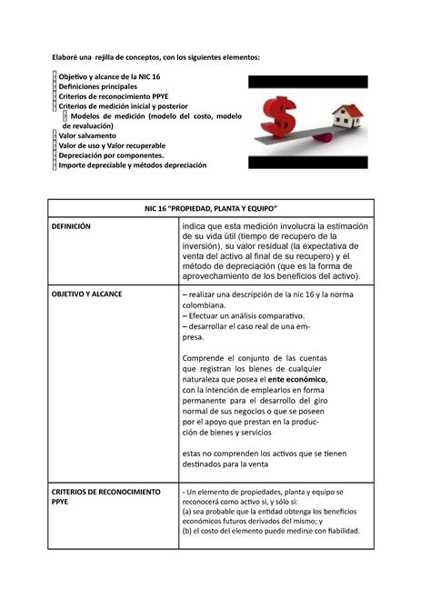 Actividad 3 CONTABILIDAD Elaboré una rejilla de conceptos con los