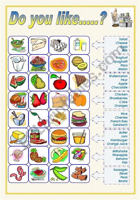 Food Vocabulary Worksheets For Primary Pdf NBKomputer