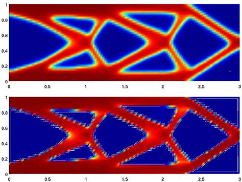 figure 2 from topology optimization driven by anisotropic mesh adaptation towards a free form