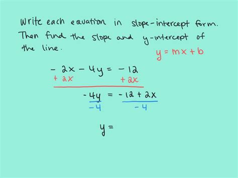 solved write each equation in slope intercept form then find the slope and the y intercept of