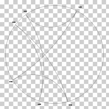 Areocéntrico png Klipartz
