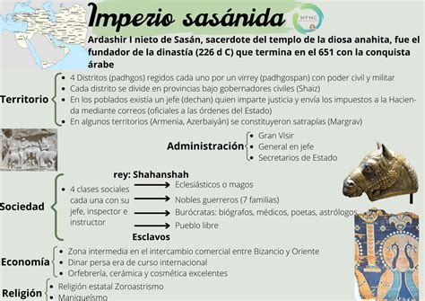 Imperio Sas Nida Historias Geograf As Y Artes