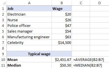 How To Calculate Mde In Excel Via Forcast Shop Emergencydentistry