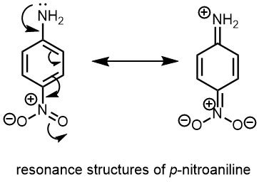 DIAZONIUM SALTS AND SYNTHETIC APPLICATIONS My Chemistry Blog