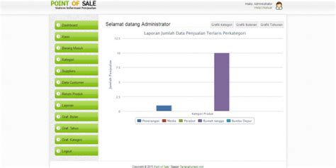 source code aplikasi kasir model booth dengan php mysql vrogue