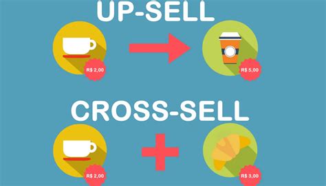 O que é Up Sell e Cross Sell Demander Força de Vendas