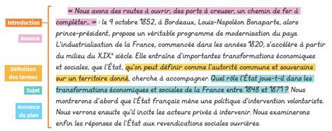 Copie modèle question problématisée 1 Lelivrescolaire fr