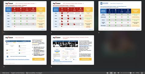 VRIO Framework Analysis Strategy Matrix Template Eloquens