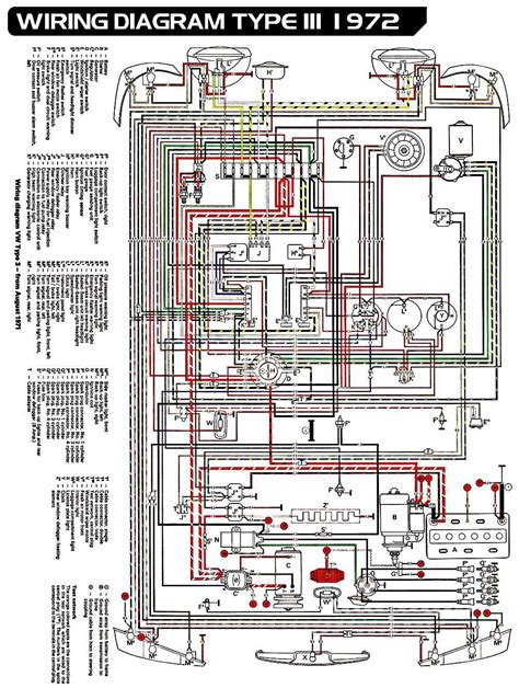 The Ultimate Guide To Understanding The Vw Bug Wiring Diagram