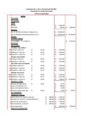 TAREA 24 INVENTARIO Xlsx Inventario No 1 De La Ferreteria El