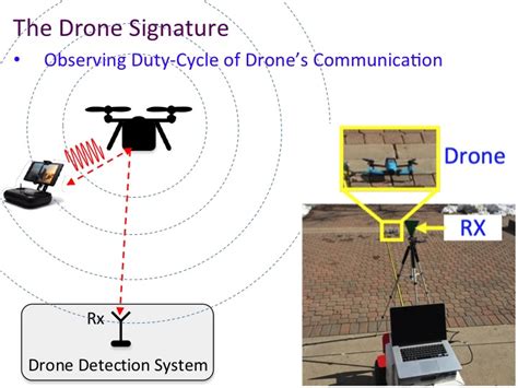 carsbydrone object detection dataset and pre trained model by doc hot sex picture