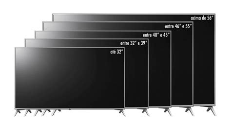 Como Escolher O Tamanho Da TV Ideal Para A Sua Casa