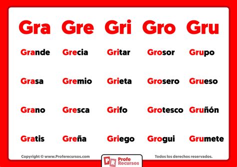 Atividades Gra Gre Gri Gro Gru RETOEDU
