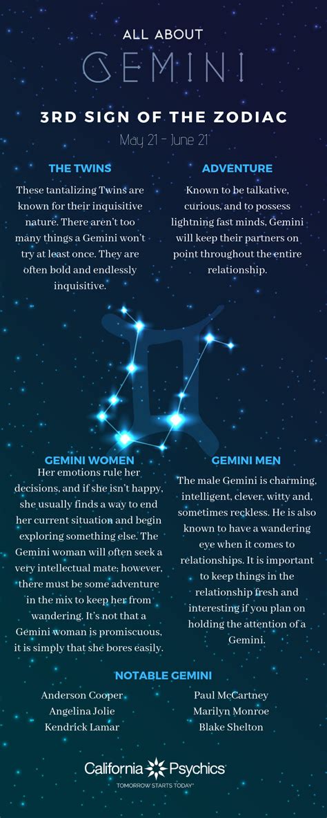 Gemini Personality Traits Understanding Gemini Qualities And Their