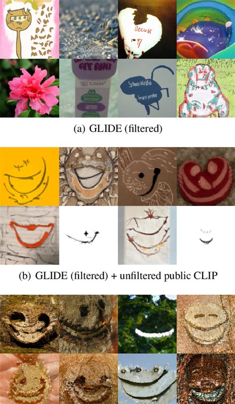 [pdf] glide towards photorealistic image generation and editing with text guided diffusion