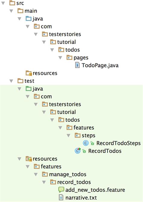 Using Serenity With Cucumber Part 2 Stories From A Software Tester