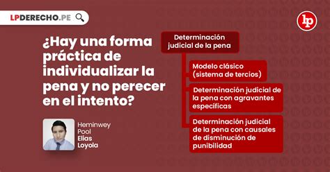Hay una forma práctica de individualizar la pena y no perecer en el