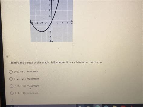 identify the vertex of the graph tell whether it is a minimum or maximum