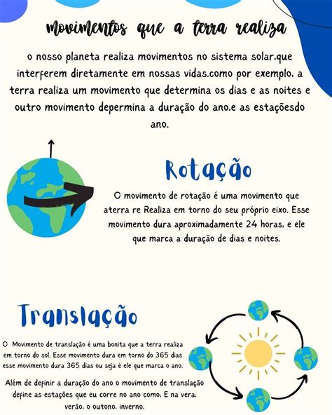 Atividades Movimentos De Rotação E Translação LIBRAIN