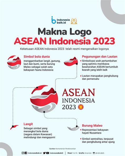 Makna Warna Putih Pada Logo Logo Rumah Berwarna Warni Logo Perumahan