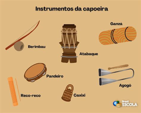 Blog Capoeiras Tipos De Corno Descubra A Emo O Do Universo