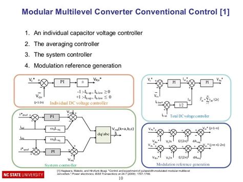 modular multilevel converter mmc tutorial