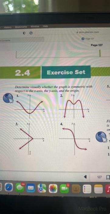 solved determine visually whether the graph is symmetric