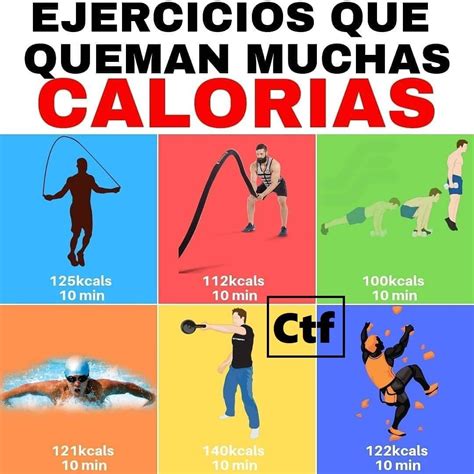 Ejercicios que queman muchas calorías CambiaTuFisico Blog