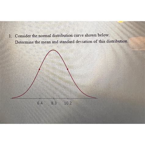 solved consider the normal distribution curve shown below