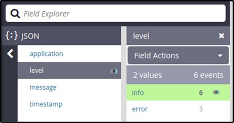 effective logging in node js microservices loggly