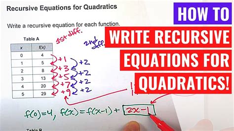 writing a recursive formula