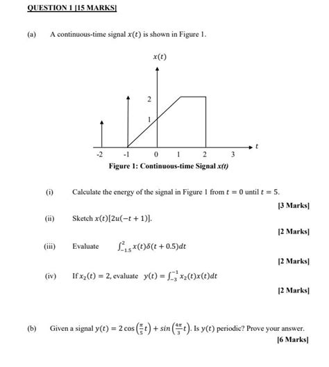 solved question 1 [15 marks] a a continuous time signal