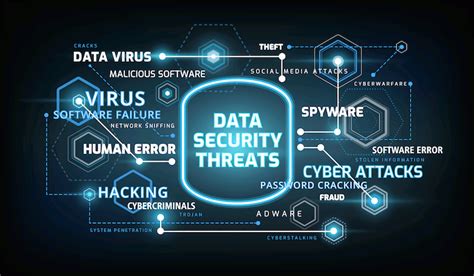 11 most dangerous ransomware attacks in 2020 2021