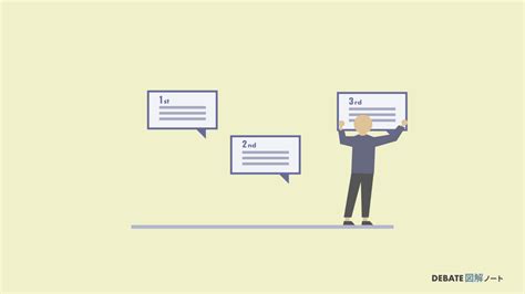 ディベートで使うサインポストとはわかりやすいスピーチのコツ Debate図解ノート