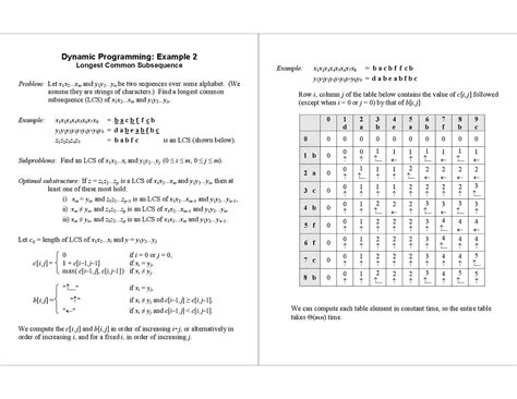 dynamic programming example 2 longest common subsequence mcs 401 docsity