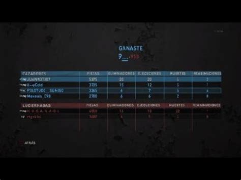 The Last Of Us Remastered Youtube