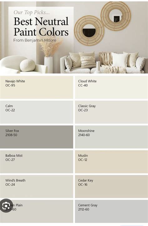 Pin By Cson Johnson On Paint In House Paint Interior Paint