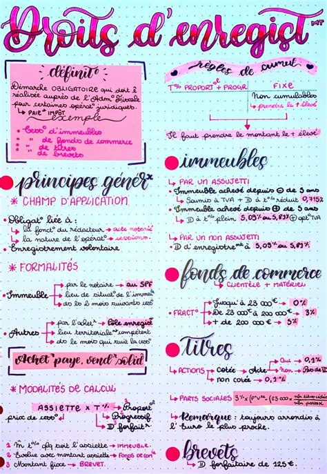 DCG et DSCG Comment faire une fiche de révision remarquable