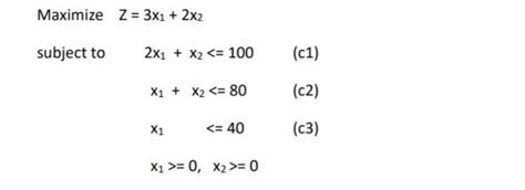 solved maximize z 3x1 2x2 d 2x1 x2