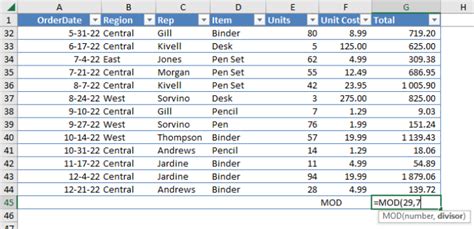 MOD Function Explained How To Use MOD In Excel Ajelix