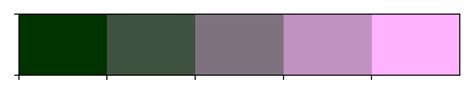 Python Visualization Color Palette Mpl Colors Colormap Plt Cm