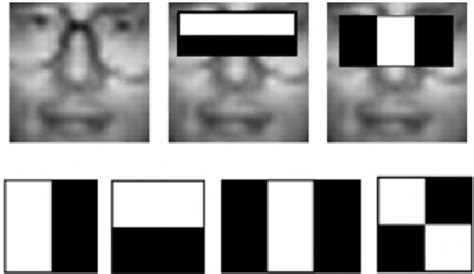 haar features used for viola jones face detection method download scientific diagram