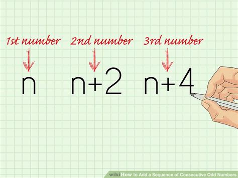 how to add a sequence of consecutive odd numbers 14 steps