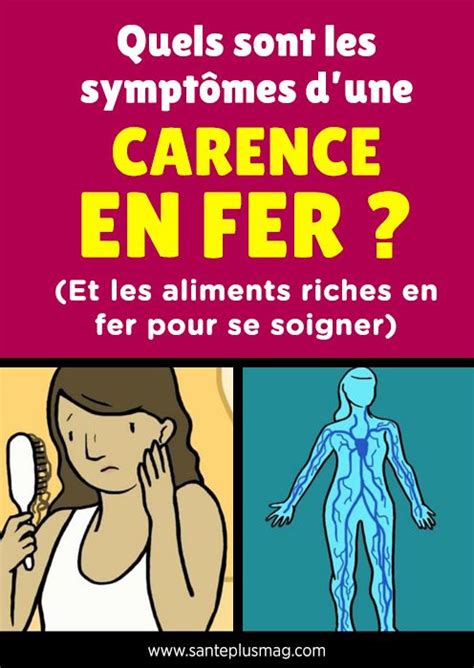 Le Corps Est Une Machine Complexe Qui A Besoin De Plusieurs Nutriments
