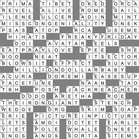 Throw Forcefully In Slang Crossword Clue Archives Laxcrossword