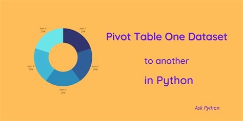Pivot Table In Python From One Dataset To Another Askpython