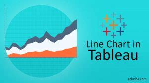 Line Chart In Tableau Learn The Single Multiples Line Chart In Tableau