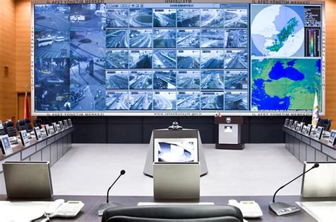 Pantallas Para Centro De Monitoreo Gestión Eficiente La Pantalla
