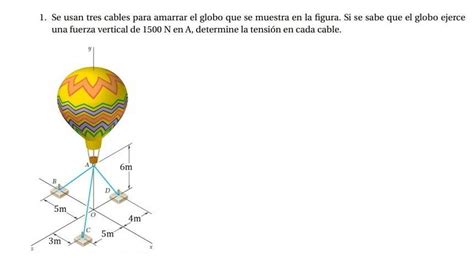 1 Se Usan Tres Cables Para Amarrar El Globo Una Fuerza Vertical De